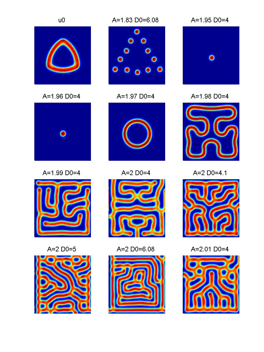 Space curves in the Gray-scott model